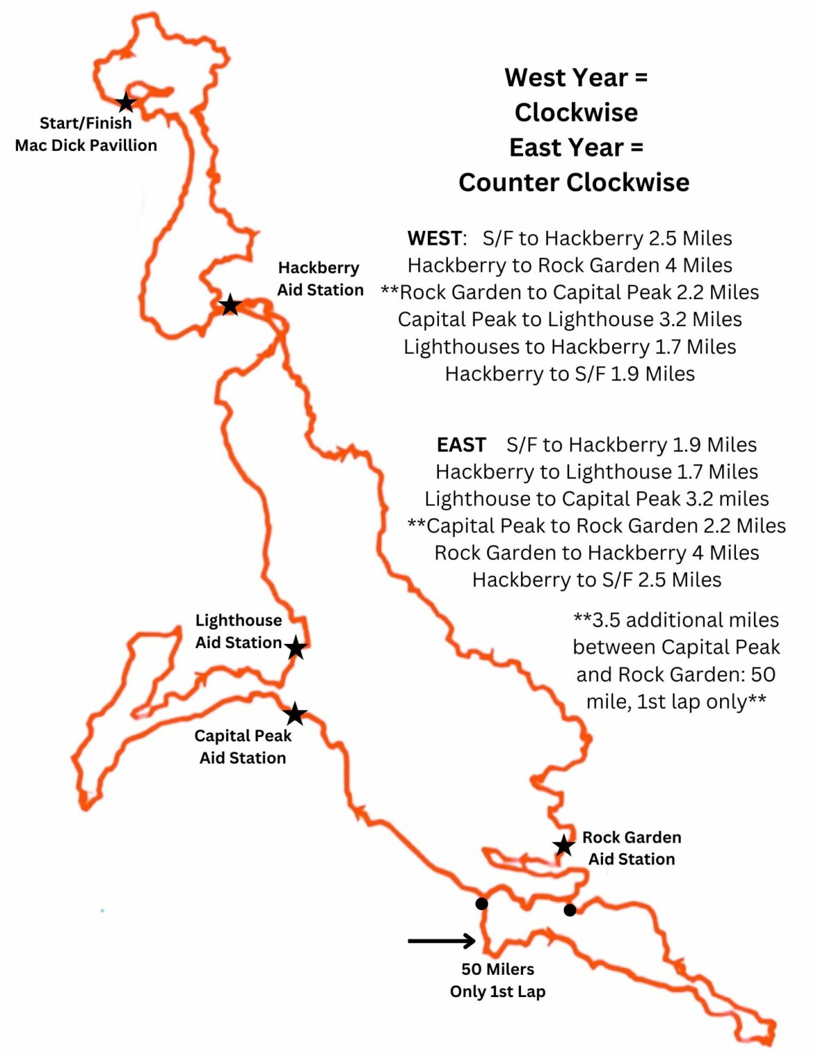 Race Course Description - Palo Duro Trail Run